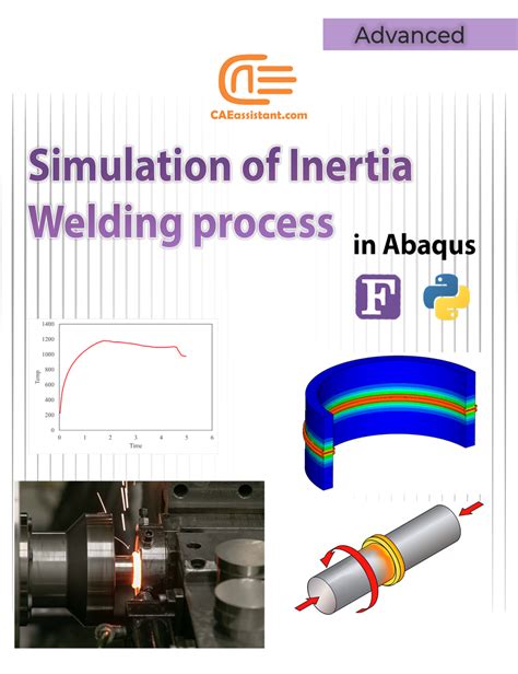 Simulation Of Inertia Welding Process In Abaqus Fortran Subroutines