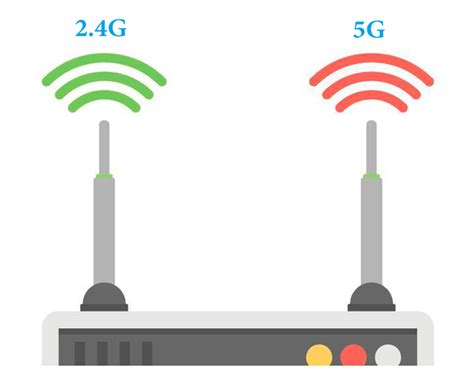 How To Find Out Whether My WiFi Network Is GHz GHz Or GHz GHz Dual Band U Tec Support