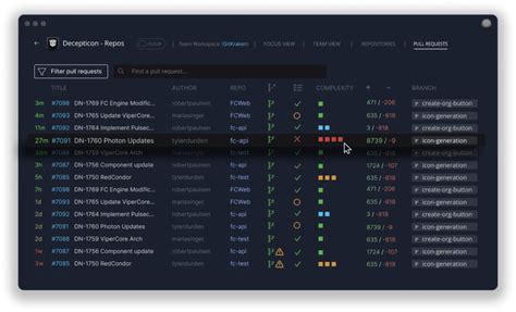 Team Collaboration In Git How Gitkraken Workspaces Makes The Difference
