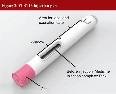 Qualitative Survey Based Evaluation Of Operability And Convenience For The Etanercept Biosimilar
