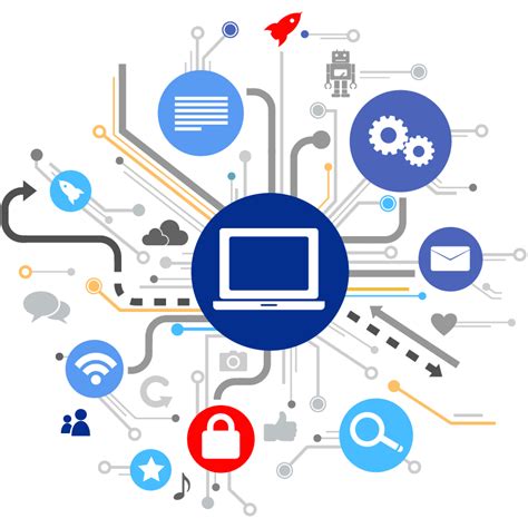Digital Transformation Services And Solutions Company In North Carolina