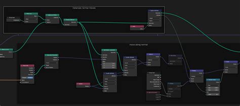 Geometry Node Curve Splines Interpolation Tutorials Tips And Tricks Blender Artists Community