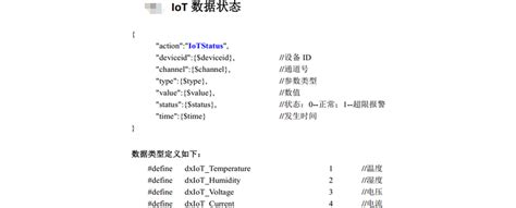 IoT物联网平台软件