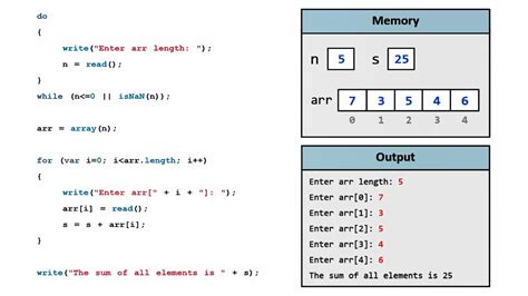 Learn Programming In Arabic One Dimensional Arrays Exercise 2 Youtube