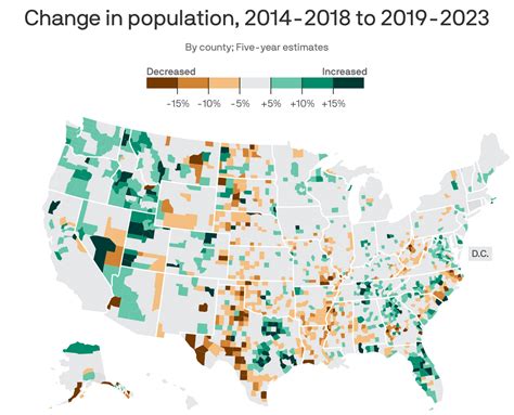 The Fastest Growing And Shrinking Us Counties
