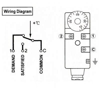 Cylinder Thermostat Swap DIYnot Forums