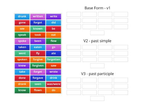 Irregular Verbs V1 V2 V3 Group Sort