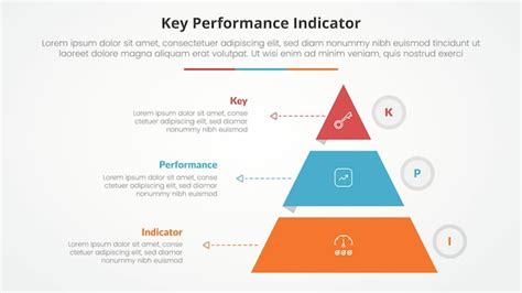 Free Vector Kpi Key Performance Indicator Model Infographic Concept For Slide Presentation