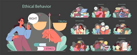 Ethical Behavior Set Balancing Truth And Rightness Exploring Transparency In Decisions