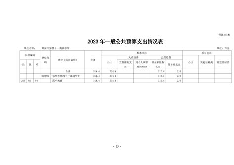 郑州市第四十一高级中学 2023年郑州市第四十一高级中学预算公开