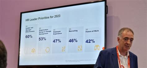 Michael Halling Linkedin‘de Lt23uk Cornerstone