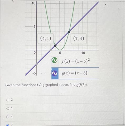 Solved Given The Functions Fandg Graphed Above Find Gf7