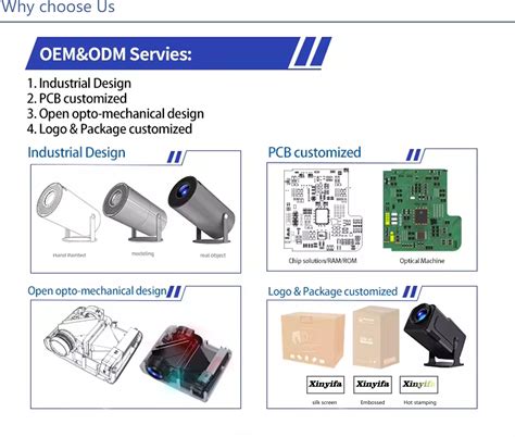 New Smart 4k Full Hd Android Projector Wifi Meeting Projector 160ansi