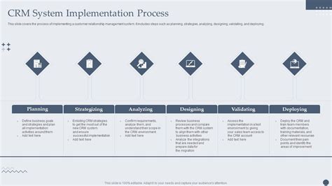 Customer Relationship Management Software Crm System Implementation Process Brochure Pdf