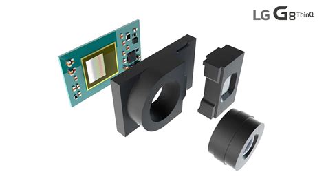 Rear 3d Tof Cameras Are Here But Front Facing Cameras Are Important Too