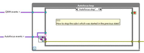 [qmh] how to stop a loop running in a sub vi ni community