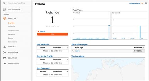 Tutorial Angular Google Analytics With Event Tracking Web Development Blog