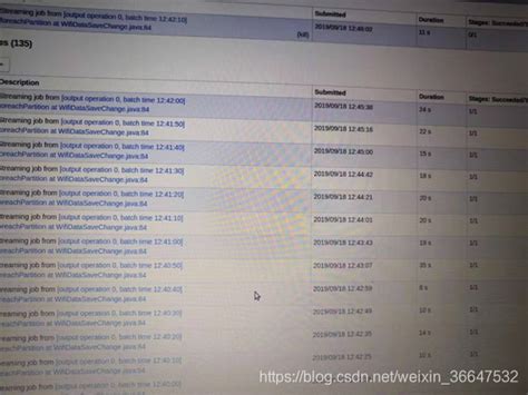 hbase写入一段时间后变的越来越慢 hbase写入速度慢是因为啥 毛毛虫之路的博客 csdn博客