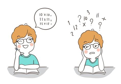 Confusing Math Over 333 Royalty Free Licensable Stock Vectors And Vector