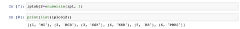 Enumerate In Python Python For Data Science Day 12 The Data Monk