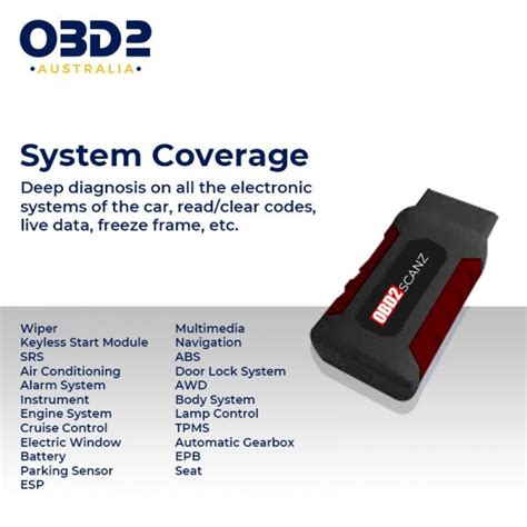 OBD Scanner Tool Vehicle Diagnostics OBD Australia