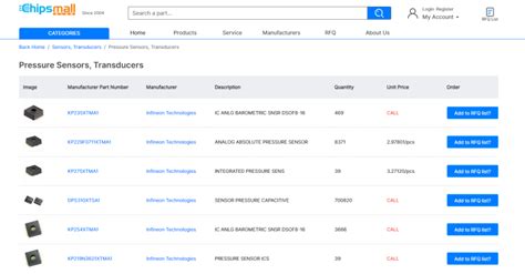 MAP Sensor Replacement A Step By Step Guide For Beginners