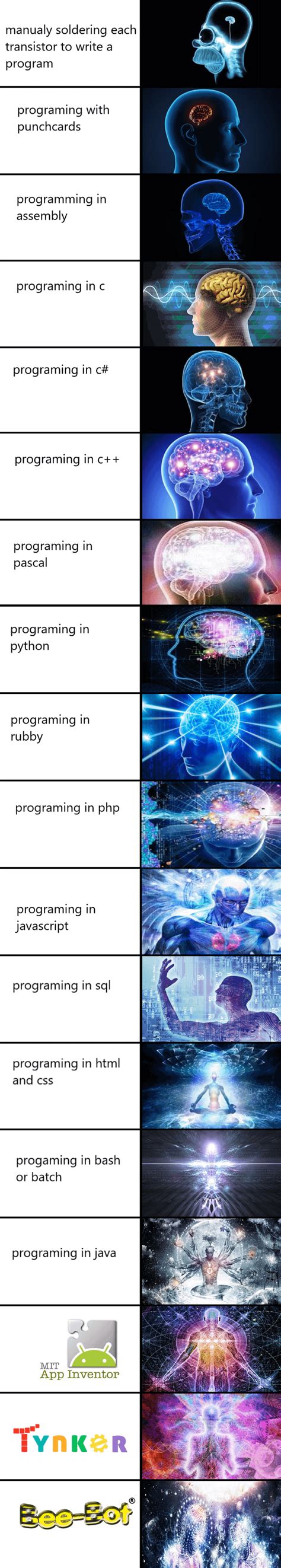 programming in a nutshell r programmerhumor