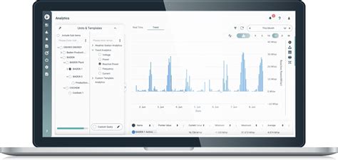 Scada Systems Mlduarte En