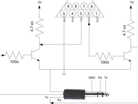 Ptam Onetouch Ultra Glucometer Data Cable Download Scientific Diagram