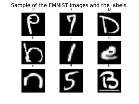 opegbemi matthias busoye on linkedin deeplearning machinelearning deepneuralnetworks