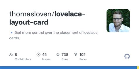 Modify The Width Of Cards In Lovelace Frontend Home Assistant Community