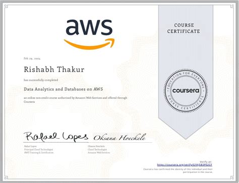 Rishabh Thakur On Linkedin Dataanalytics Aws Database Learningjourney