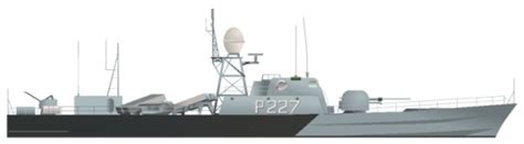 Tanker War Iii War History