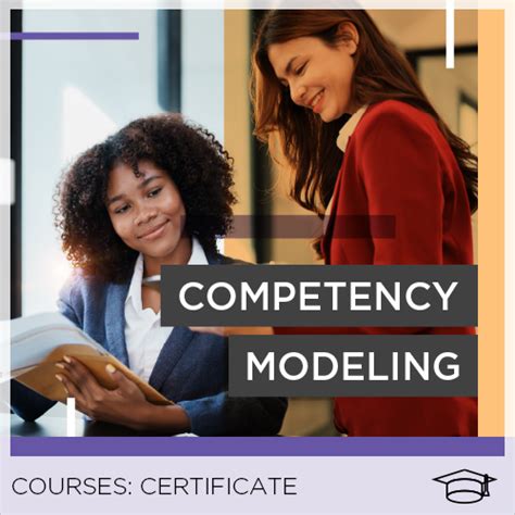 Competency Modeling Certificate Training Industry Inc