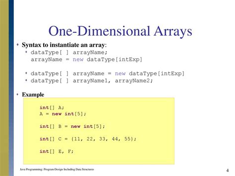 Java Programming Program Design Including Data Structures Ppt Download Java Programming Program Design Including Data Structures Ppt Download