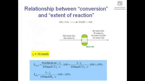 Conversion Fundamentals And The Difference Between Single Pass And