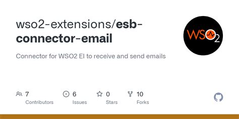 github wso2 extensions esb connector email connector for wso2 ei to