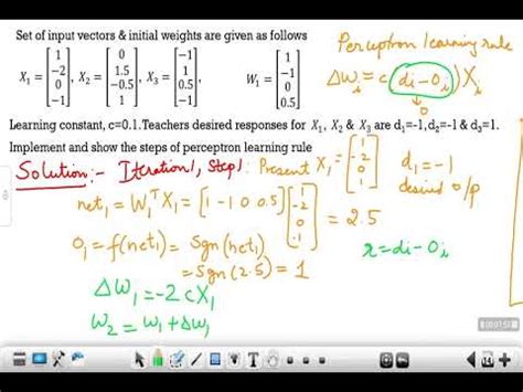 Perceptron Learning Rule YouTube
