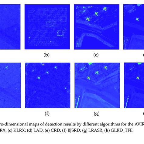 two dimensional maps of detection results by different algorithms for