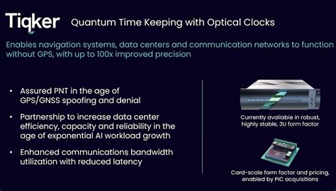 Infleqtion 1600 Qubit Array Today And Five Year Roadmap To Fault