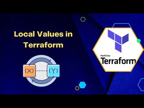 Terraform Local Values YouTube