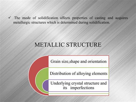Solidification And Microstructure Of Cast Dental Alloys Pptx