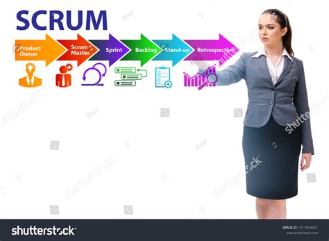 Businesswoman Scrum Agile Method Concept Stock Photo Shutterstock