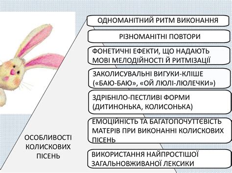 Народні колискові пісні презентация онлайн