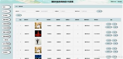 Springboot毕设 摄影约拍系统的设计与实现 程序论文摄影 毕设系统 Csdn博客