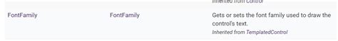 avaloniaui how to set window title properties stack overflow