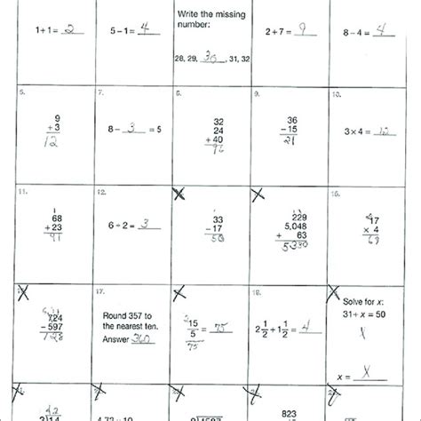 Patients Cvlt 3 Profile Download Scientific Diagram
