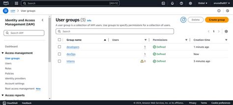 Anu Radha On Linkedin Aws Cloudcomputing Iam Techlearning