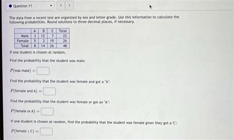 Solved The Data From A Recent Test Are Organized By Sex And Chegg Com