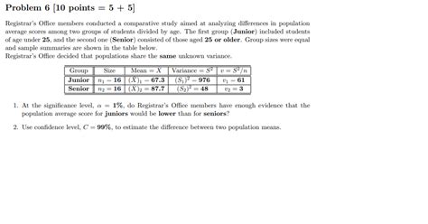 solved problem 1 2 2 3 4 5 6 7 8 8 9 10 total points maximum